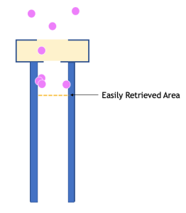 The Forgetting Pit – The Teaching Delusion